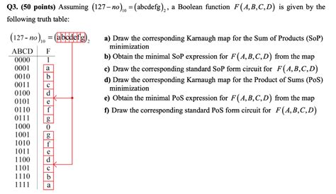 Solved A 2 Q3 50 Points Assuming 127 No