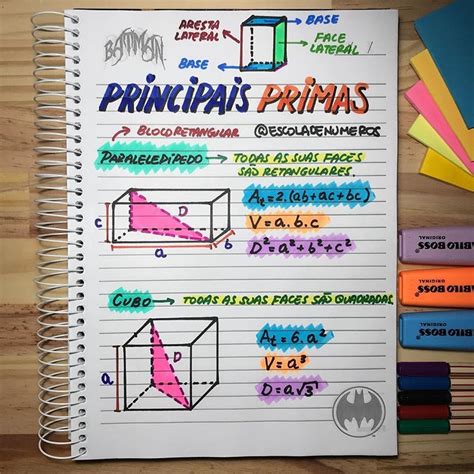 Matemática Thyago Araujo no Instagram PRISMAS Para mais