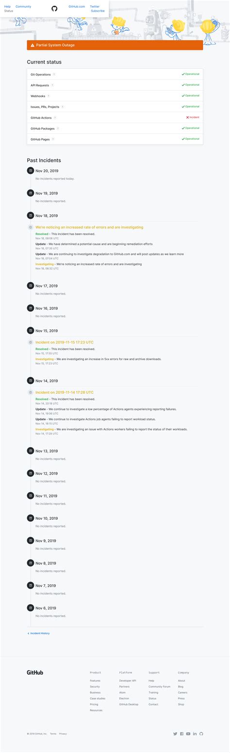 Github Status