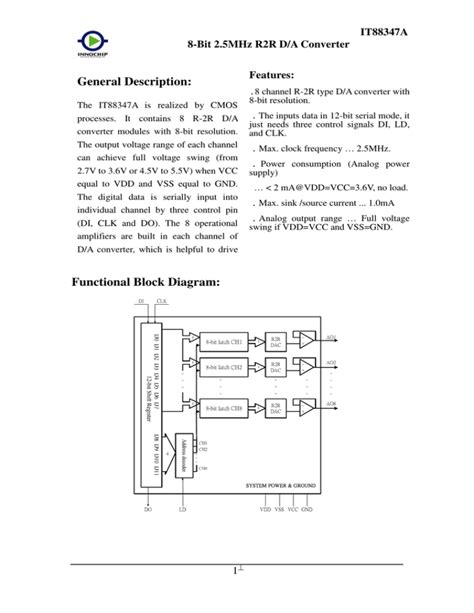 Functional Block Diagram General Description