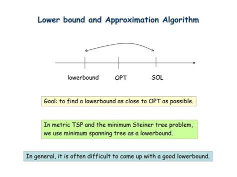 Ppt Approximation Algorithm Iterative Rounding Powerpoint Presentation Id9704683