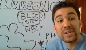 ANC Blood Test Results Explained HRF