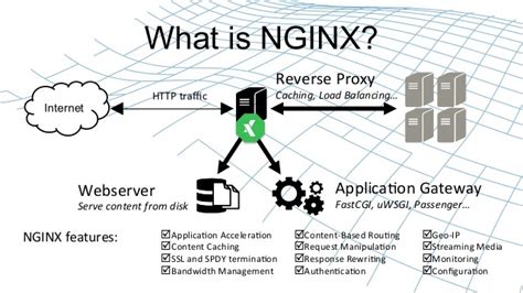 Nginx Hướng Dẫn Cài đặt Nginx Trên Centos 8