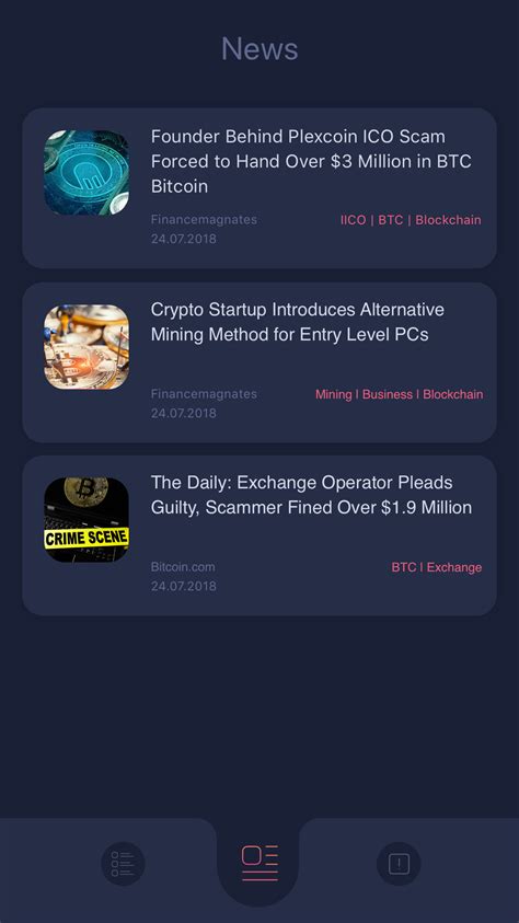 React Bitcoin Ticker By Viktord Codecanyon