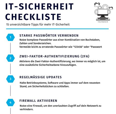 Mit Der PowerShell Create Folder Einen Ordner Anlegen