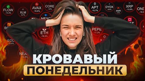 Рынки падают Рецессия в США Обзор от 5 08 2024 Youtube