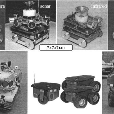2 Examples Of Morphologically Heterogeneous Multirobot Systems Download Scientific Diagram