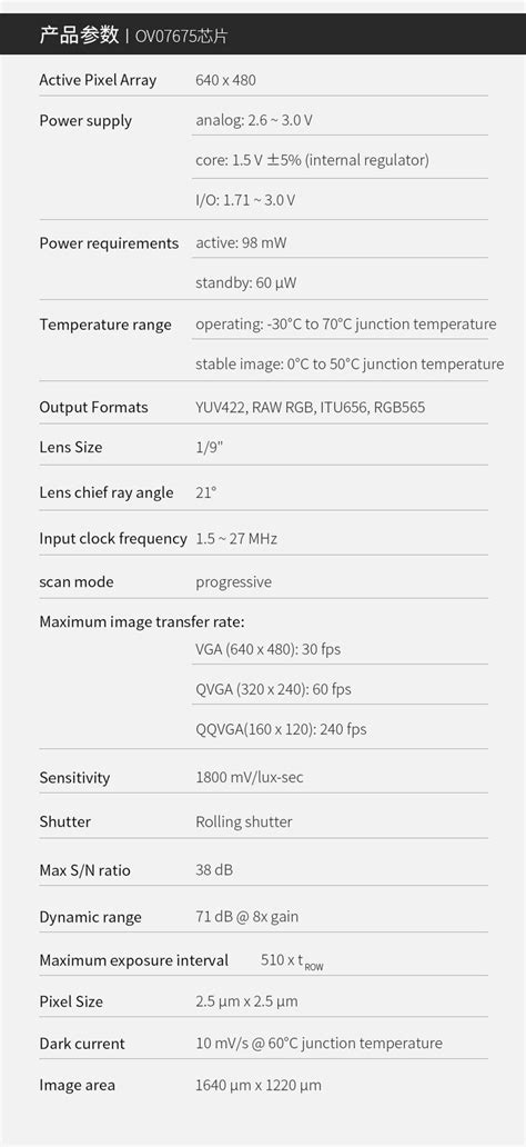 Best Support Customization Cmos Ov7675 Vga Output Camera Module 30w Camera Manufacturer And