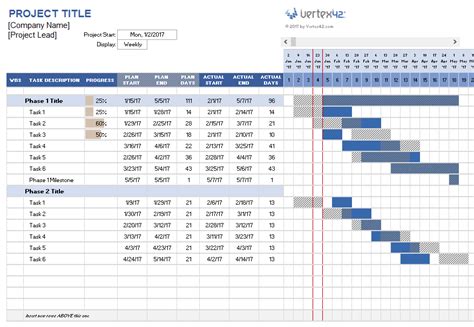 Project Plan Excel Template Free 5 Phases Of Project Management