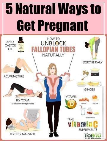 Natural Ways To Get Pregnant Infographic Things You Must Never