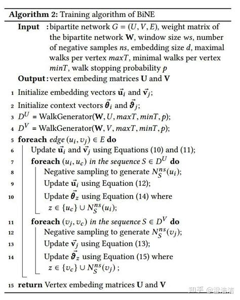 《bine bipartite network embedding》——论文阅读笔记 知乎