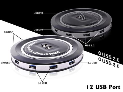 12-Port USB 3.0 Hub | Gadgetsin