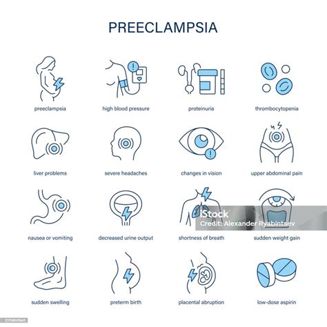 Preeclampsia Symptoms Diagnostic And Treatment Vector Icons Medical