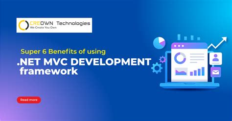Super 6 Benefits Of Using Net Mvc Development Framework Creowntech