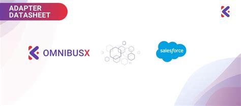 salesforce it tool integration adapter connector kovair