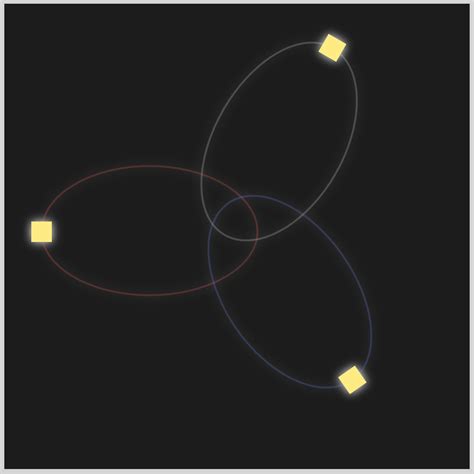 CSS Animation SVG Motion Path With Offset Path Part