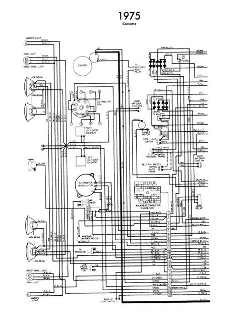 1975 Wiring Pdf