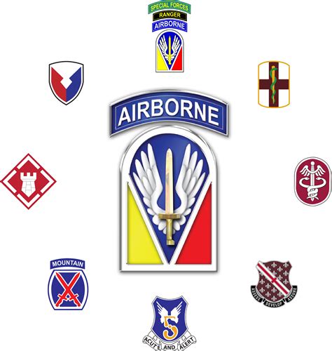 Jrtc Opsgrp History Joint Readiness Training Center And Fort Polk