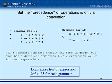 Language Translation Programming Language Design And Implementation