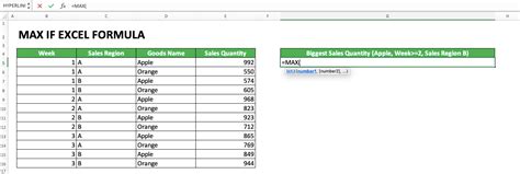 How To Use Max If Excel Formula Usability Example And Writing Steps