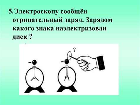 Объяснение электрических явлений - презентация онлайн