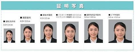 証明写真｜名古屋で証明写真・デジカメプリントは中日カラーへ・ダビング・フォトブックも好評受付中