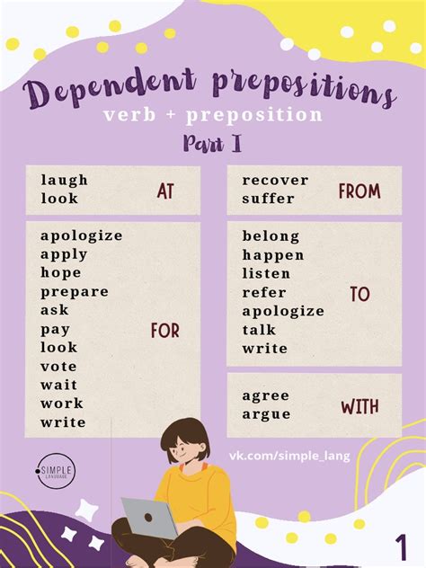 Dependent Prepositions By Simple Language Pdf