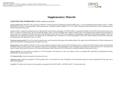Pdf One Prep To Catch Them All 2 In 1” An Efficient Method For The Simultaneous Extraction