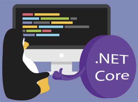 Ms Net Core Web Api On Ubuntu Linux Cloud Oasis