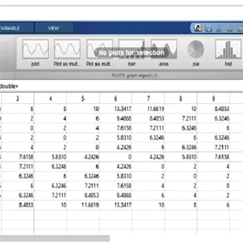 7 output of graph edge download scientific diagram