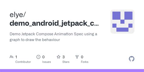 Github Elyedemoandroidjetpackcomposeanimationspec Demo Jetpack