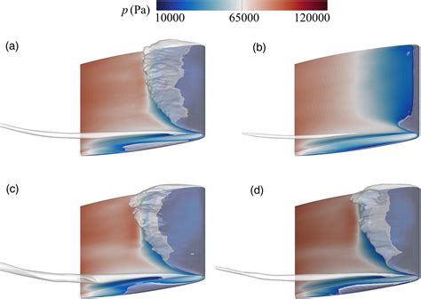 Investigation Of Unsteady Cavitating Flow Around A Hydrofoil Using Gas Method