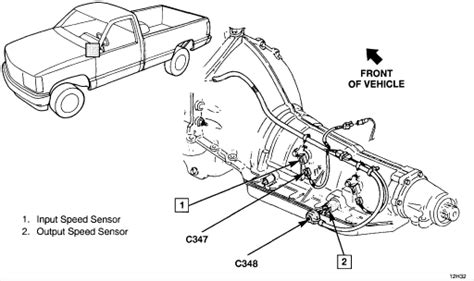 Chevy Speed Sensor Qanda Locations Tests And Buying Guide