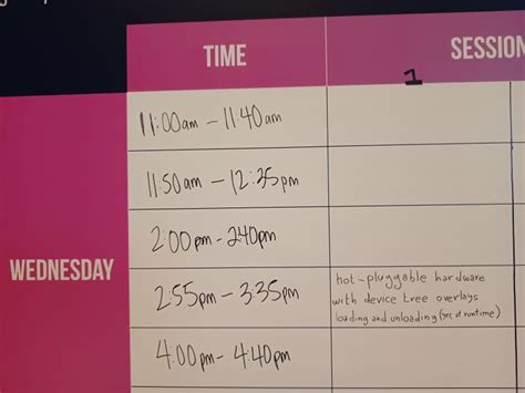 During The Embedded Linux Conference Last Week In Seattle The Bootlin