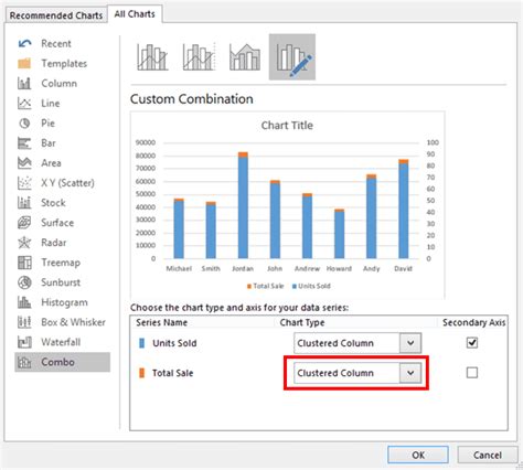 how to add secondary axis in excel charts 2 easy ways