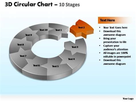 PowerPoint Slide Designs Growth Circular Ppt Backgrounds