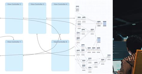 List Swift Curated By Dr Paul Anderson Medium