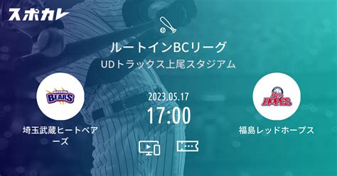 ルートインbcリーグ 埼玉武蔵ヒートベアーズ Vs 福島レッドホープス スポカレ