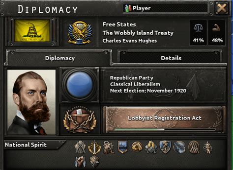 Great War Redux Moment Rhoi4