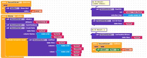 Paid Sqlite Encrypted Offline Database For Airtable With Many Inbuilt Feature Extensions