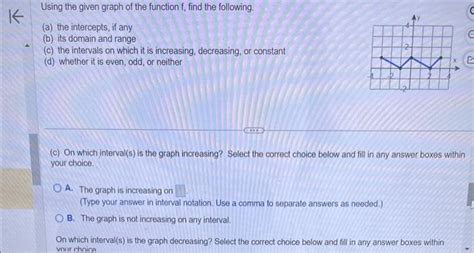Solved Using The Given Graph Of The Function F Find The