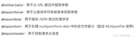 黑马程序员javaweb入门（springboot） 员工管理黑马程序员spring Bootweb Csdn博客