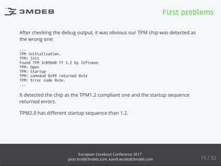 Enabling TPM 2 0 On Coreboot Based Devices PDF Operating Systems Computer Software And