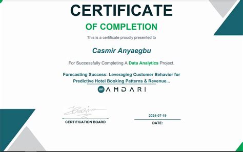 casmir anyaegbu on linkedin certificate of completion projectexcerpt amdari21daysdatachallenge…