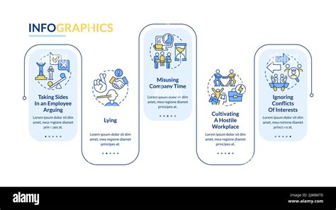 Unethical Organizational Behavior Rectangle Infographic Template Stock Vector Image And Art Alamy