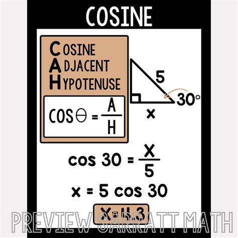 Trig Posters Geometry Poster High School Math Decor Math Posters Aesthetic Classroom Boho