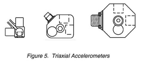 Sensor Selection Guide KDPES