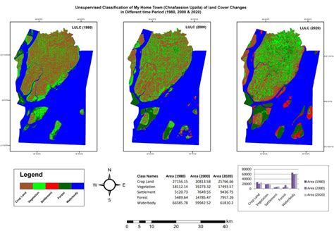 mahadi hassan on linkedin gis arcmap erdas imagine map
