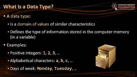 Data Types And Variables Numeral Types Text Types