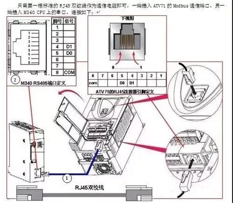 施耐德plc与变频器 modbus通信实例 plc 工控课堂